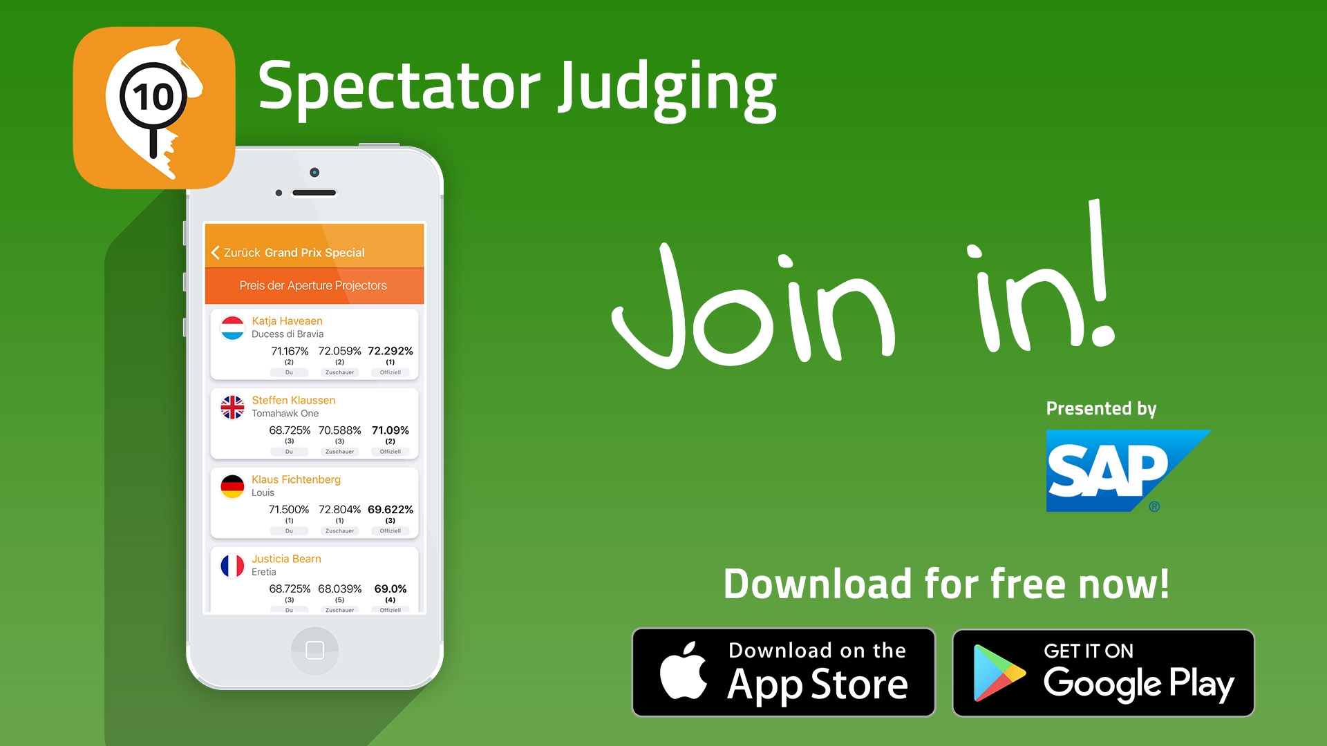 Spectator Judging - You be the Judge | Sydney CDI